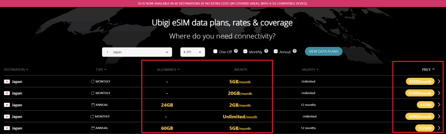 Ubigi eSIM Reviews for Japan. Complete 2025 Guide with Real User ...